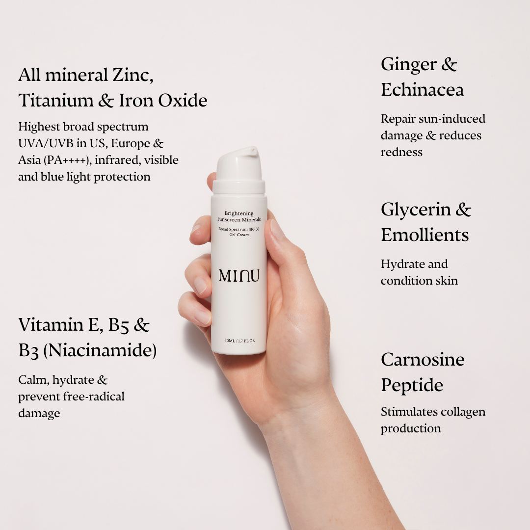 Brightening Sunscreen Minerals – Minu
